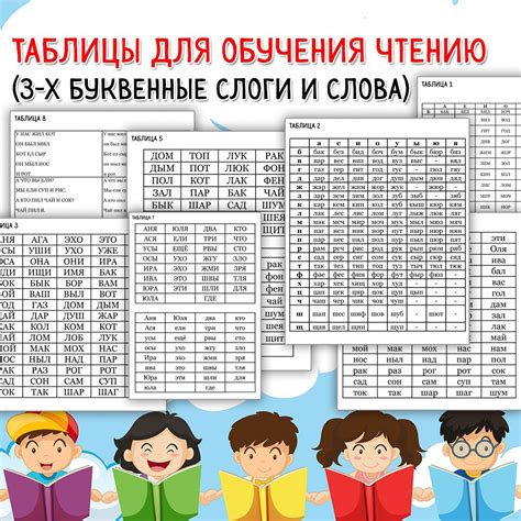 Таблицы для обучения чтению детей / 3-х буквенный слоги и слова ...