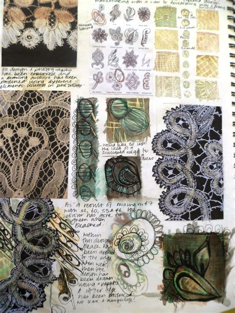 International Gcse Art Sketchbook Examples Artofit