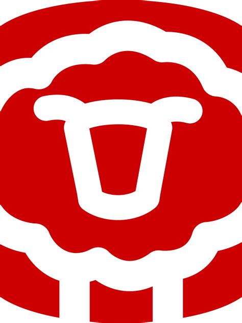 Database Provisioning From Backups Using Sql Clone