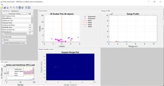 AWR AOPEVM Automated Parking Demo GUI Query Sensors Forum Sensors TI E E Support Forums
