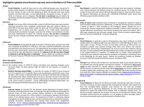 Fsm Surveillance Fsm Department Of Health And Social Affairs