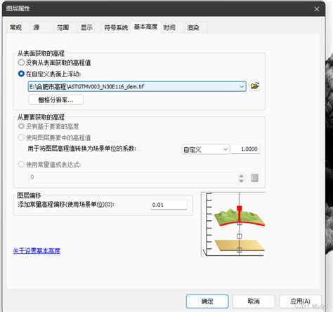 Arcgis地图渲染技巧arcgis前端渲染地图 Csdn博客