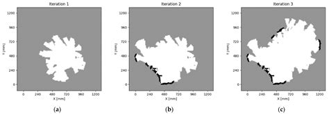 Occupancy Grid Mapping Via Resource Constrained Robotic Swarms A Collaborative Exploration Strategy
