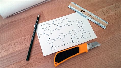 What Is Dynamo And 5 Reasons You Should Be Using It