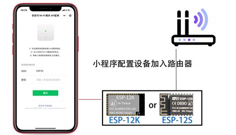 【微信小程序控制硬件13 】 与硬件平台无关，微信小程序 Ap 配网安信可 Wi Fi 模块入网示例。【at篇，附带demo】微信小程序怎么连接wifi硬件 Csdn博客