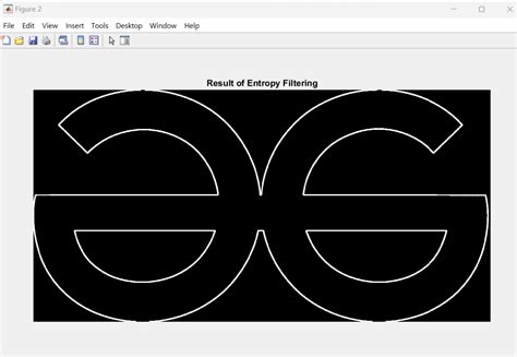Matlab Texture Measures From Glcm Geeksforgeeks