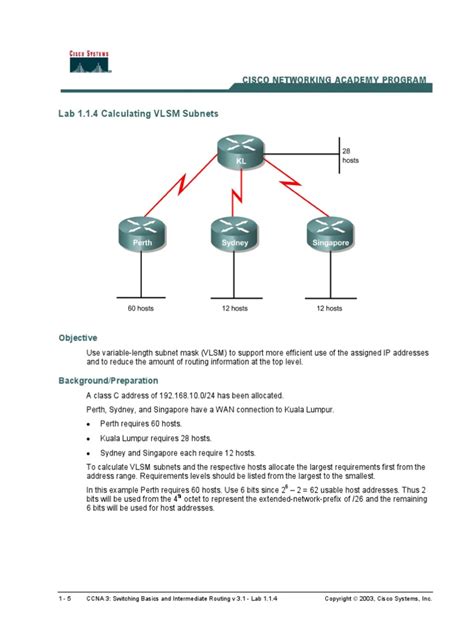 Vlsm Calculation Pdf