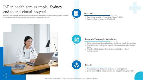 Iot In Example Sydney End To Role Of Iot And Technology In Healthcare