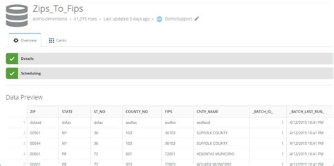 Fips Codes — Domo Community Forum Fips Codes — Domo Community Forum