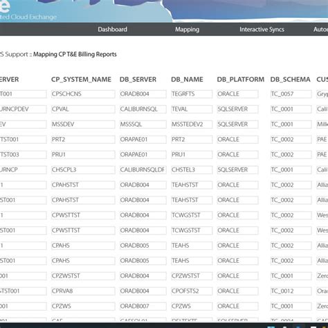 Universal Integration Engine Aspire Your GovCon Growth Platform