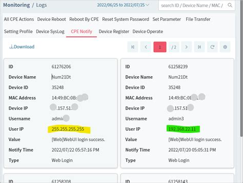 Ipv6 And Draytek Acs Wheres The Wire