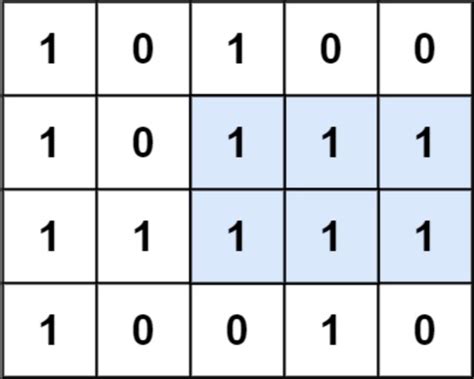 Maximal Rectangle Leetcode Daily Challenge