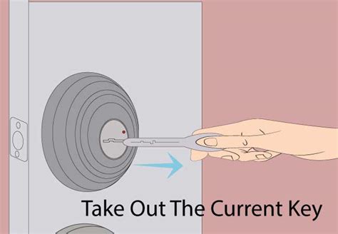 How To Factory Reset Kwikset Smart Lock Smart Locker