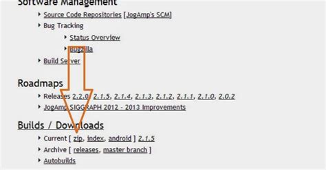 Java Binding For Opengl In Eclipse Setting Up Eclipse Ide And Netbeans