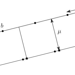 Two consecutive parallel λ lines Download Scientific Diagram
