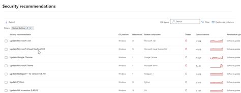 Best Practices To Apply Security Recommendations To End Points R Intune