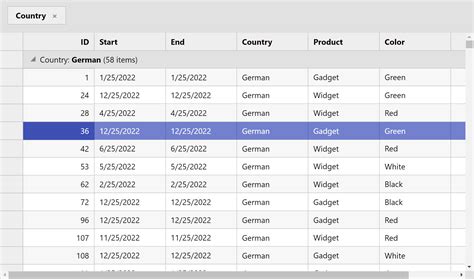 Design Theme Templates Aspnet Mvc Componentone