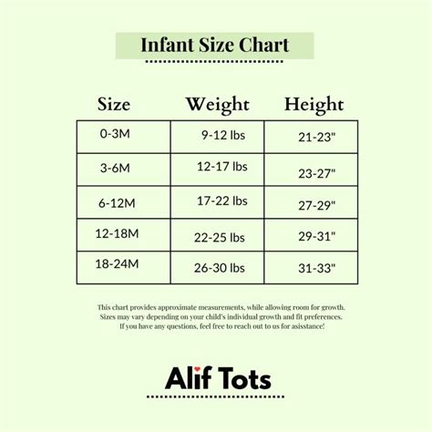 Size Chart Alif Tots