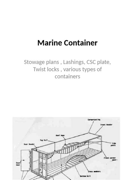 Containers Notes Pdf