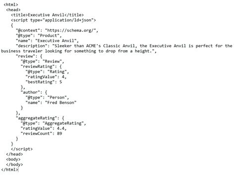 How Schema Markup Boosts SEO A Guide To Structured Data