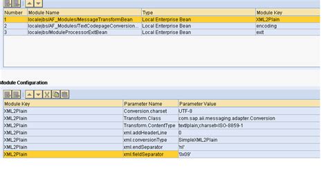 converting utf 8 to ansi in receiver sftp adapter sap community