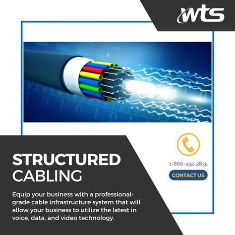 Itmadesimple Itsupport Itservices Structuredcabling Infrastructure