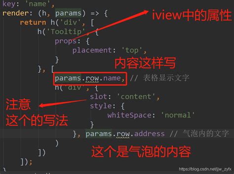 Iview 中的render函数中的h语法iview H函数 Csdn博客