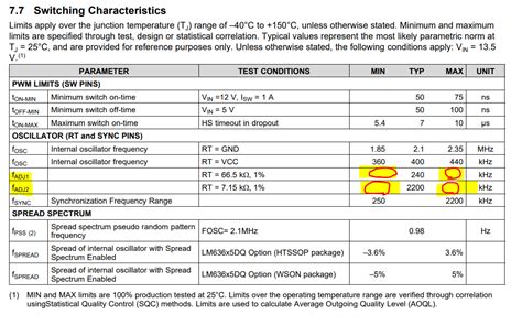 LM63615 Q1 Could We Refer To Tolerance Data For Switching Frequency FADJ Power Management