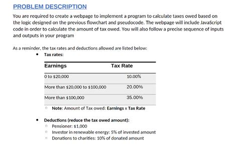 Solved Learning Objectives This Assignment Is Designed To Chegg