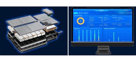 Charged Evs Durapower Launches Remote Battery Monitoring System Charged Evs