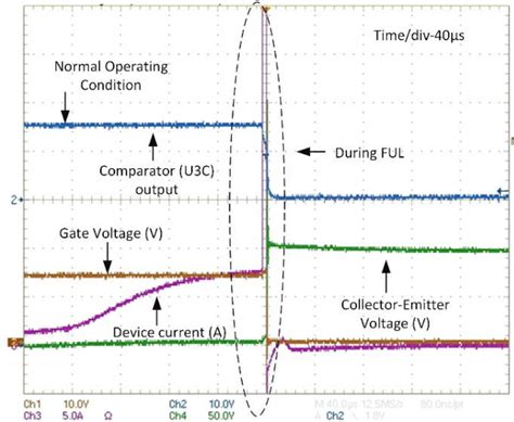 Figure 10 From Short Circuit Detection And Fault Current Limiting