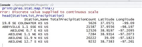 R Error Discrete Value Supplied To Continuous Scale Issue Stack