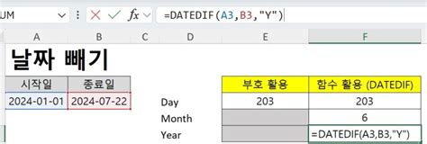 실무 엑셀 날짜 계산 더하기 빼기 datedif edate date 함수 네이버 블로그