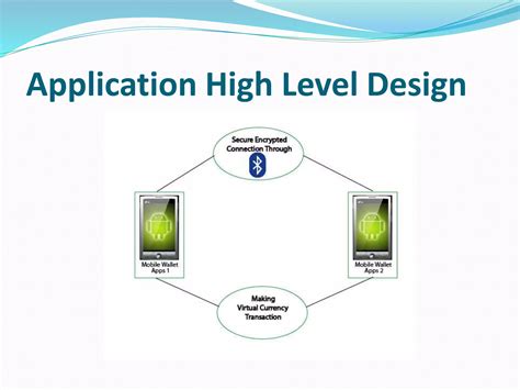 cse final year project presentation on android application pptx