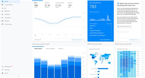 The 9 Best Quantitative Data Analysis Software And Tools