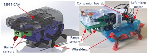 Joey Mini Robot Designed To Search Its Way Through Sewage Pipes