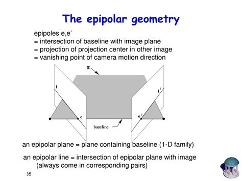 Ppt Multiple View Geometry Powerpoint Presentation Free Download