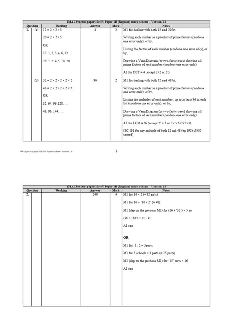 04b Practice Test Set 5 Paper 1h Mark Scheme Pdf Mathematical