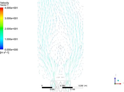 Download Sas Certification Prep Guide Advanced Programming For Sas 9