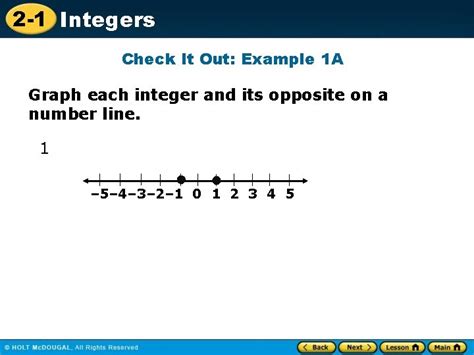 2 1 Integers Vocabulary Opposite Additive Inverse Integer