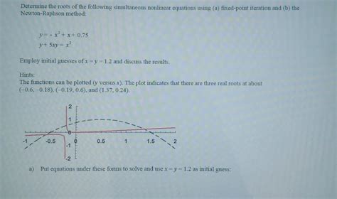 Solved Determine The Roots Of The Following Simultaneous