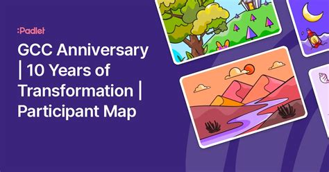 Gcc Anniversary 10 Years Of Transformation Participant Map