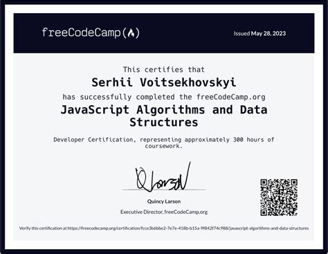 Serhii Voitsekhovskyi On Linkedin Javascript Datastructures
