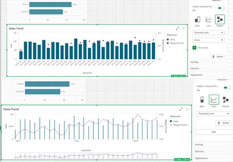 Solved Combo Chart Marker Vs Line Option Qlik Community 1861652