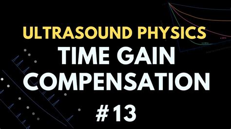 Ultrasound Gain Adjustment At Ian Stewart Blog