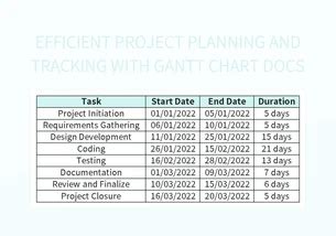 How To Create A Gantt Chart In Google Docs Excel Template Free