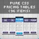 96 Pure CSS Pricing Tables By ThemeMakers CodeCanyon