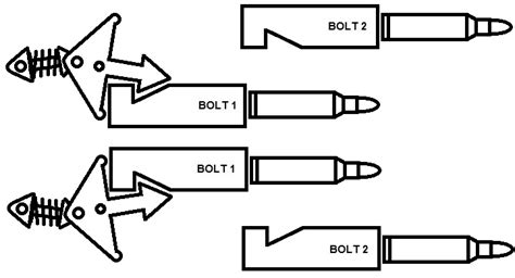 Synchronization Gear Gun Wiki Fandom