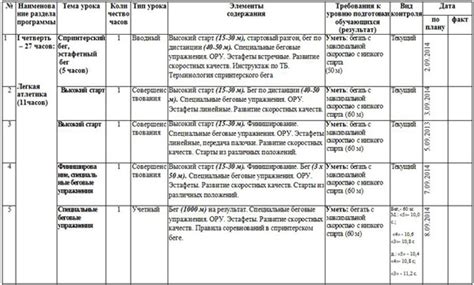 Учебник По Физкультуре 1 4 Класс Лях Читать - zonesspecification