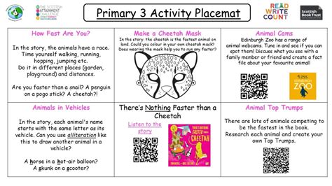 Read Write Count For Primary 3 2024